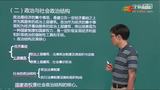 政治 07 上 第五章 社会存在的本质基础和基本结构 下