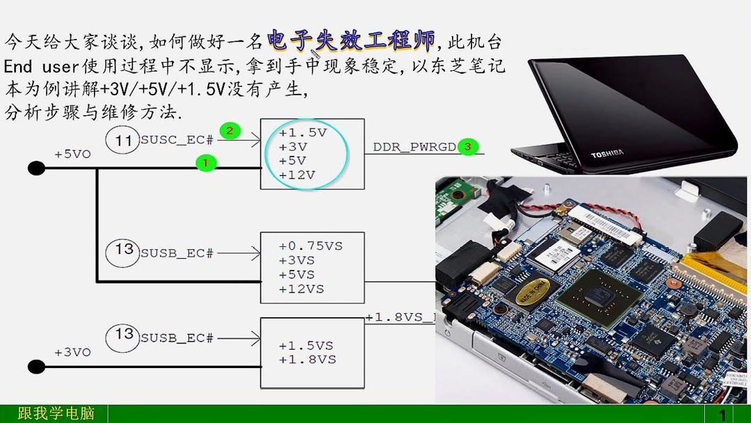 遇到笔记本不显示,通常跟这些信号有关,不防大家可以测量一下