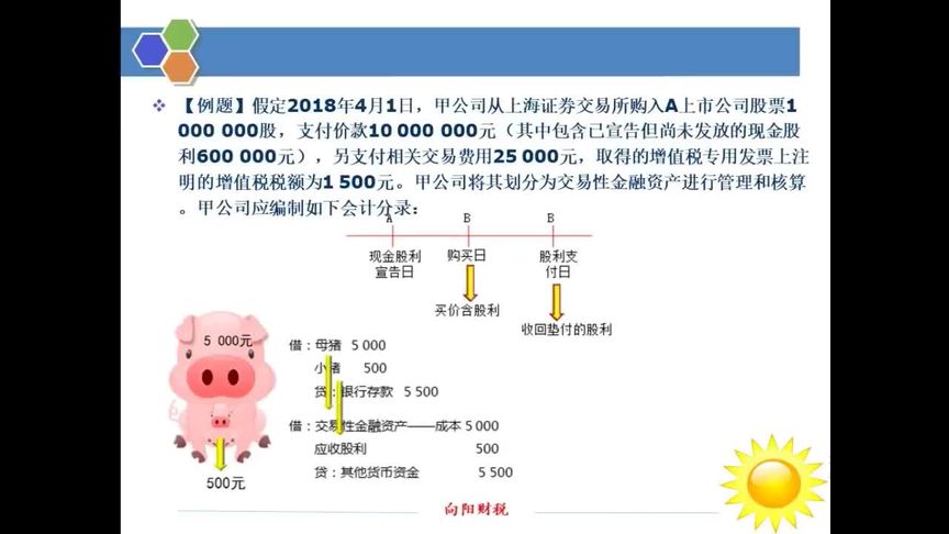 交易性金融资产取得阶段账务处理(2)