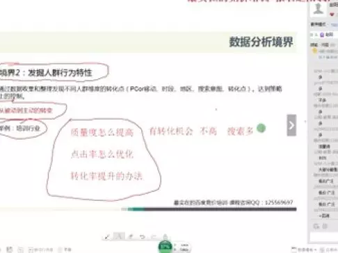 sem视频教程之如何进行数据分析小数据看大世界2上