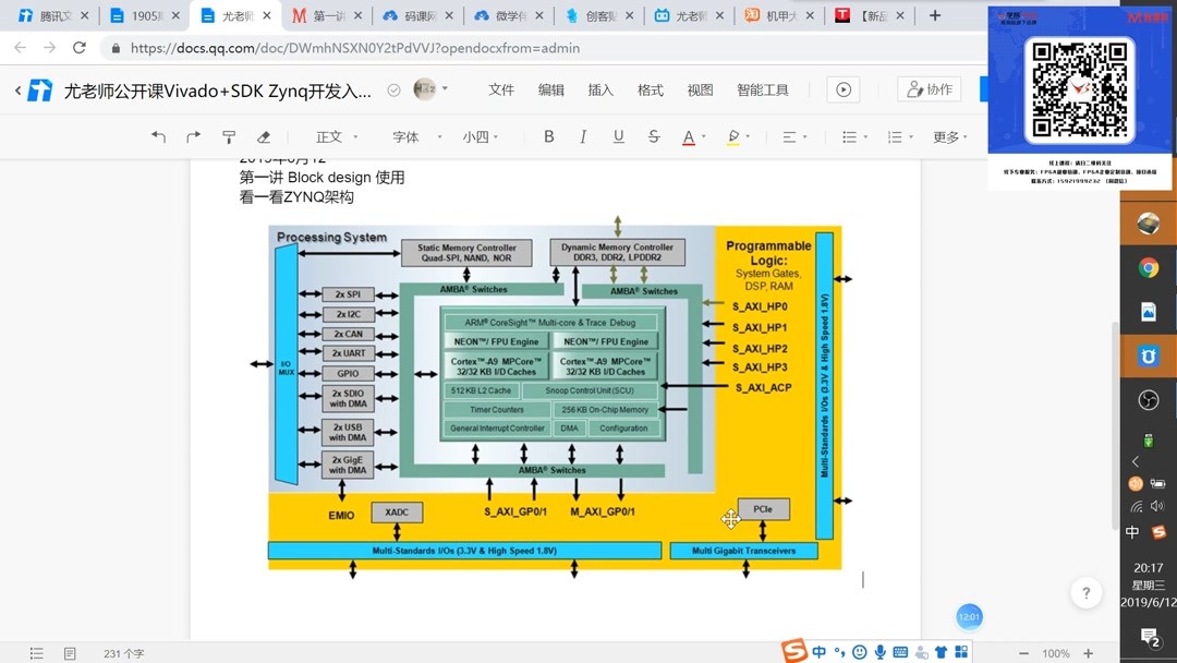 使用Vivado Block Design 进行逻辑设计 ZYNQ器件