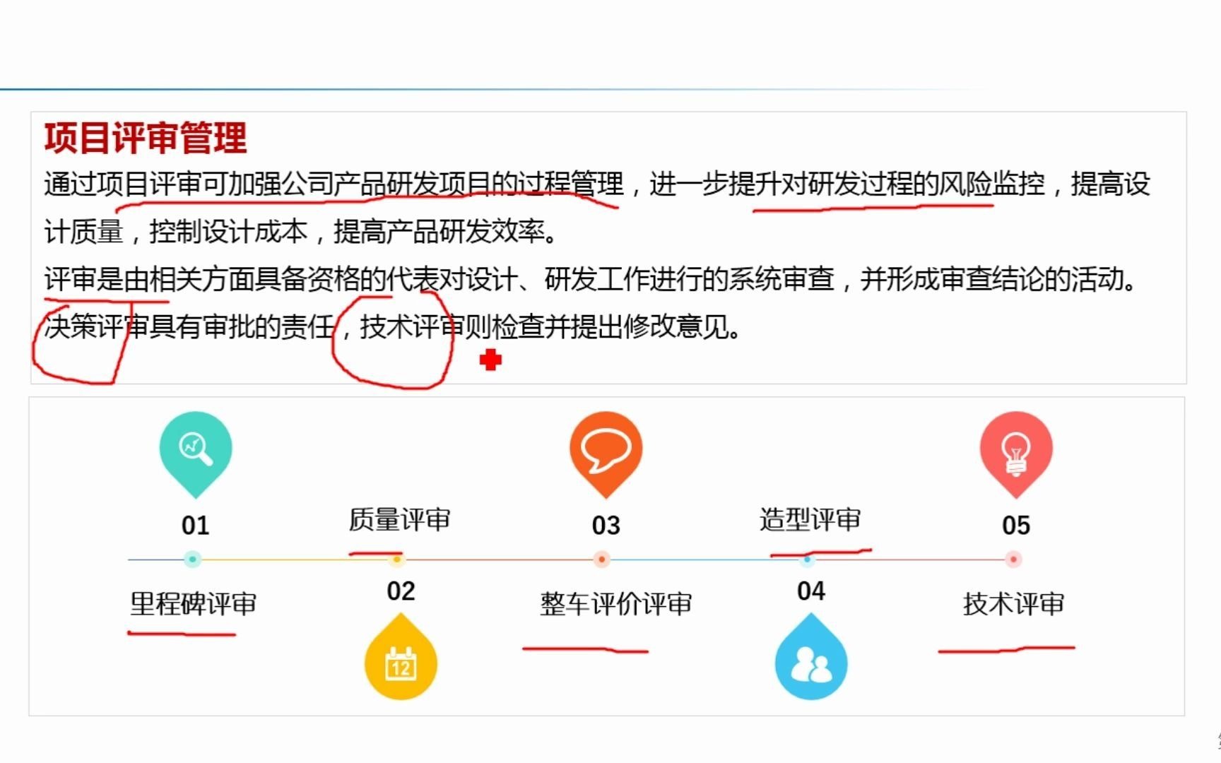 【8-5】汽车开发流程—项目的评审管理
