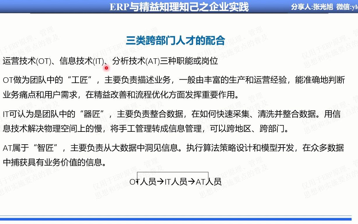 84.#企业管理#数字化智能化转型中运营I信息I分析三类人才的配合
