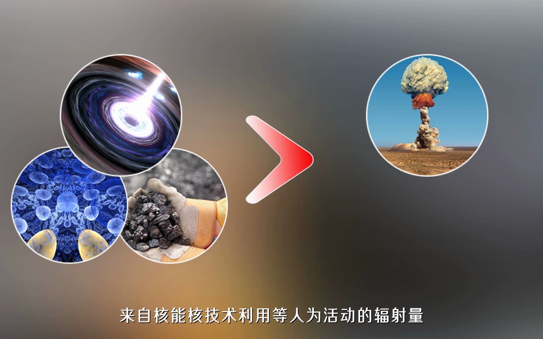 秒懂生态环境与健康 第16集:辐射无处不在,但不必谈“核”色变