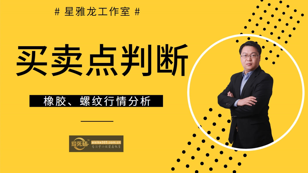 期货市场行情判断分析,教你设置止盈止损