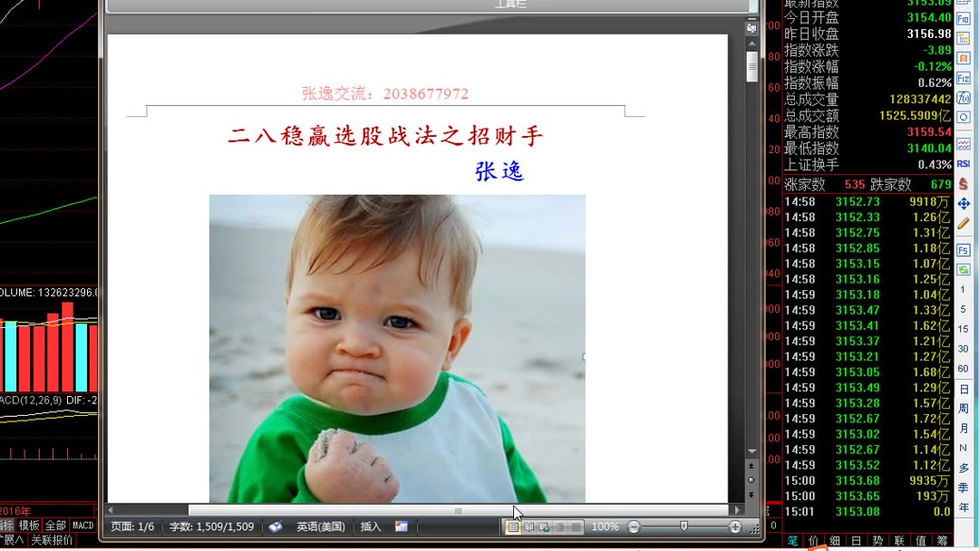 一位老股民常用的选股技巧 买入就涨轻松获利