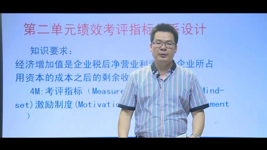 来学网来学教育人力资源师绩效考评指标体系设计知识要求01