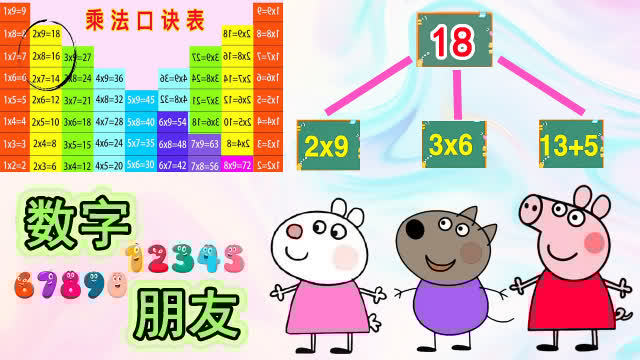和小猪佩奇学习加减乘除,找数字朋友!