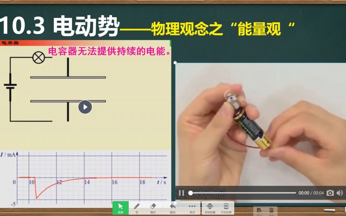 10.3电源电动势