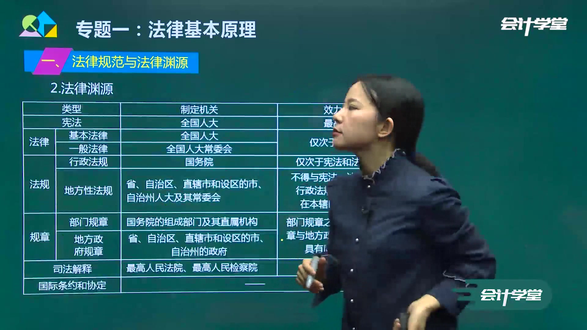 注册会计师税法习题_注册会计师税法真题_注册会计师税法税率