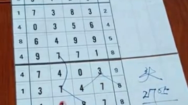 10.30号排列五最新精准规律分析预测分享!公开位置拿下它!