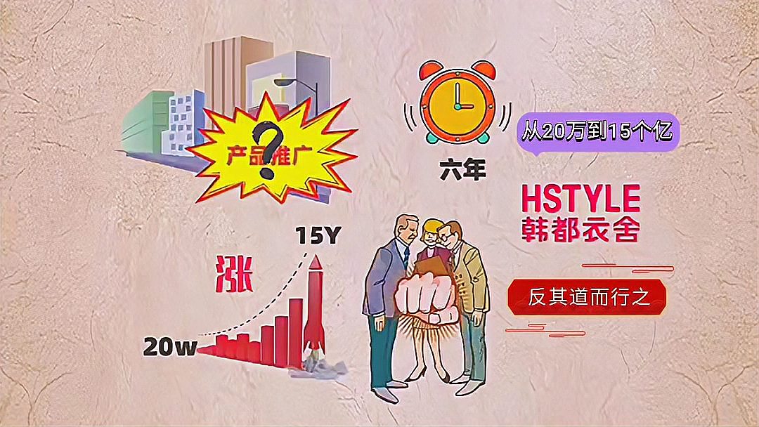 韩都衣舍,一家普通网店业绩从20万做到15亿,反其道而行之