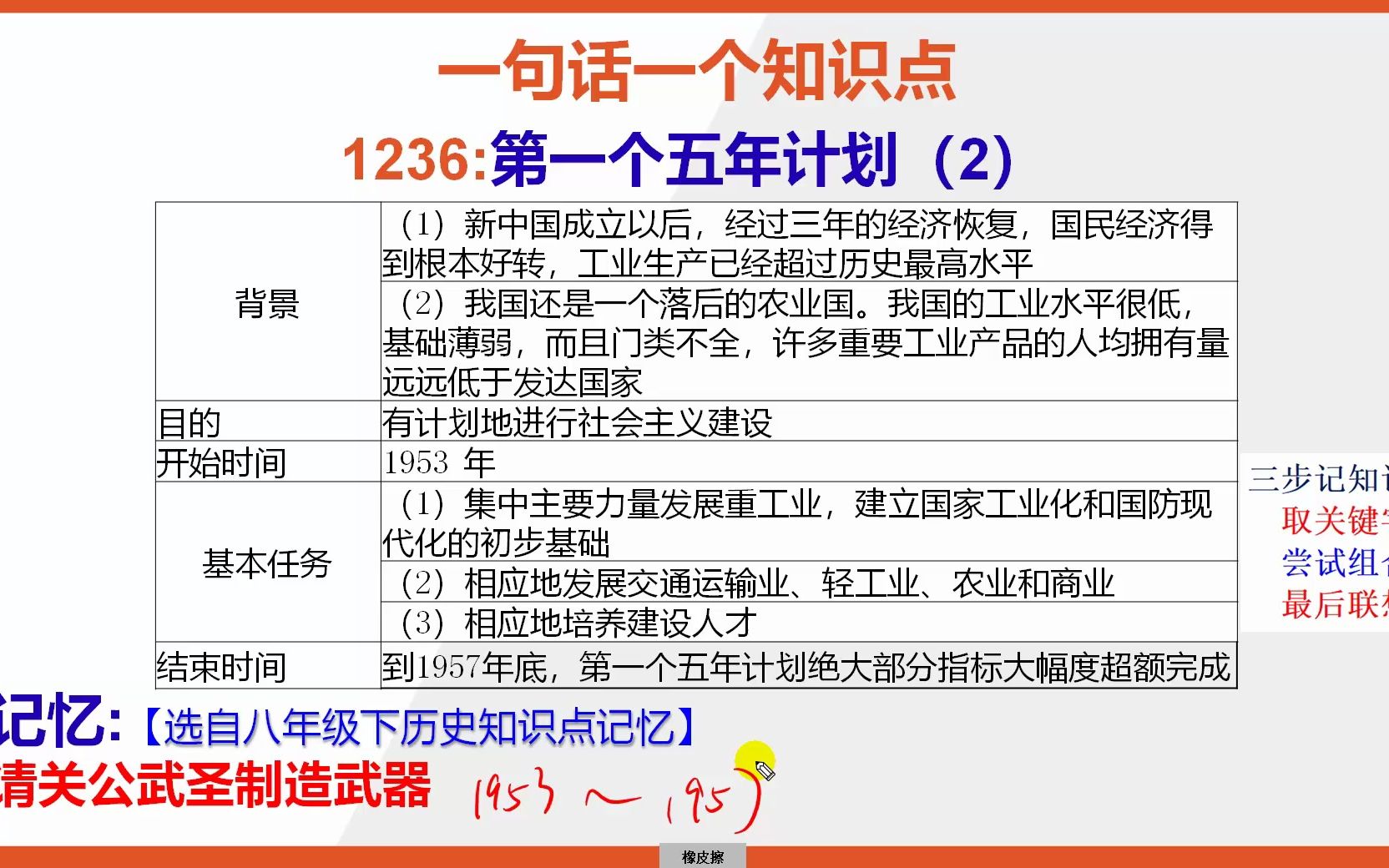 八下历史:15巧背第一个五年计划(2)