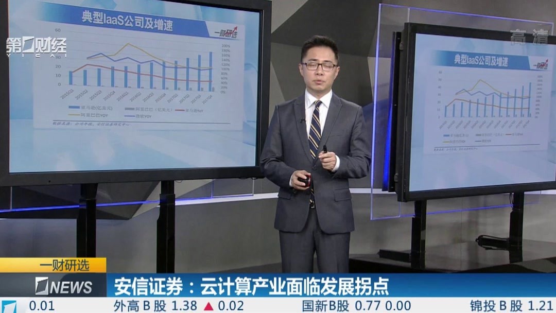 安信证券:云计算产业面临发展拐点