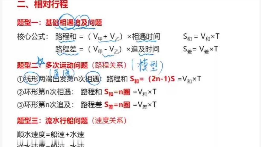 最新事业单位考试A类-强化练习-数学运算1