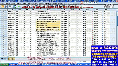 陈老师spss数据分析视频教程之李克特五级量表维度变量数据的计算...
