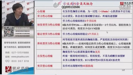 【内科】第12章-冠状动脉粥样硬化性心脏病①(76分钟)