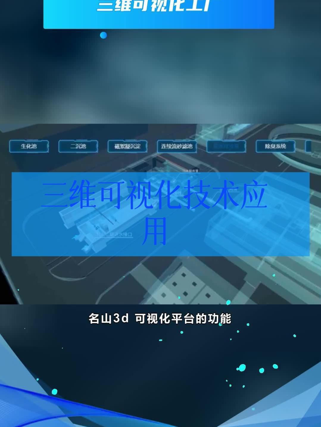名山3d 可视化平台的功能,有什么不同观点留言讨论 #三维可视化工厂 ...