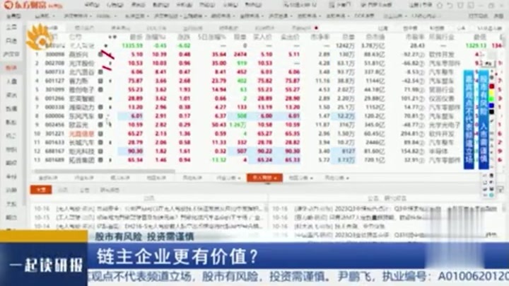 链主企业更有价值?