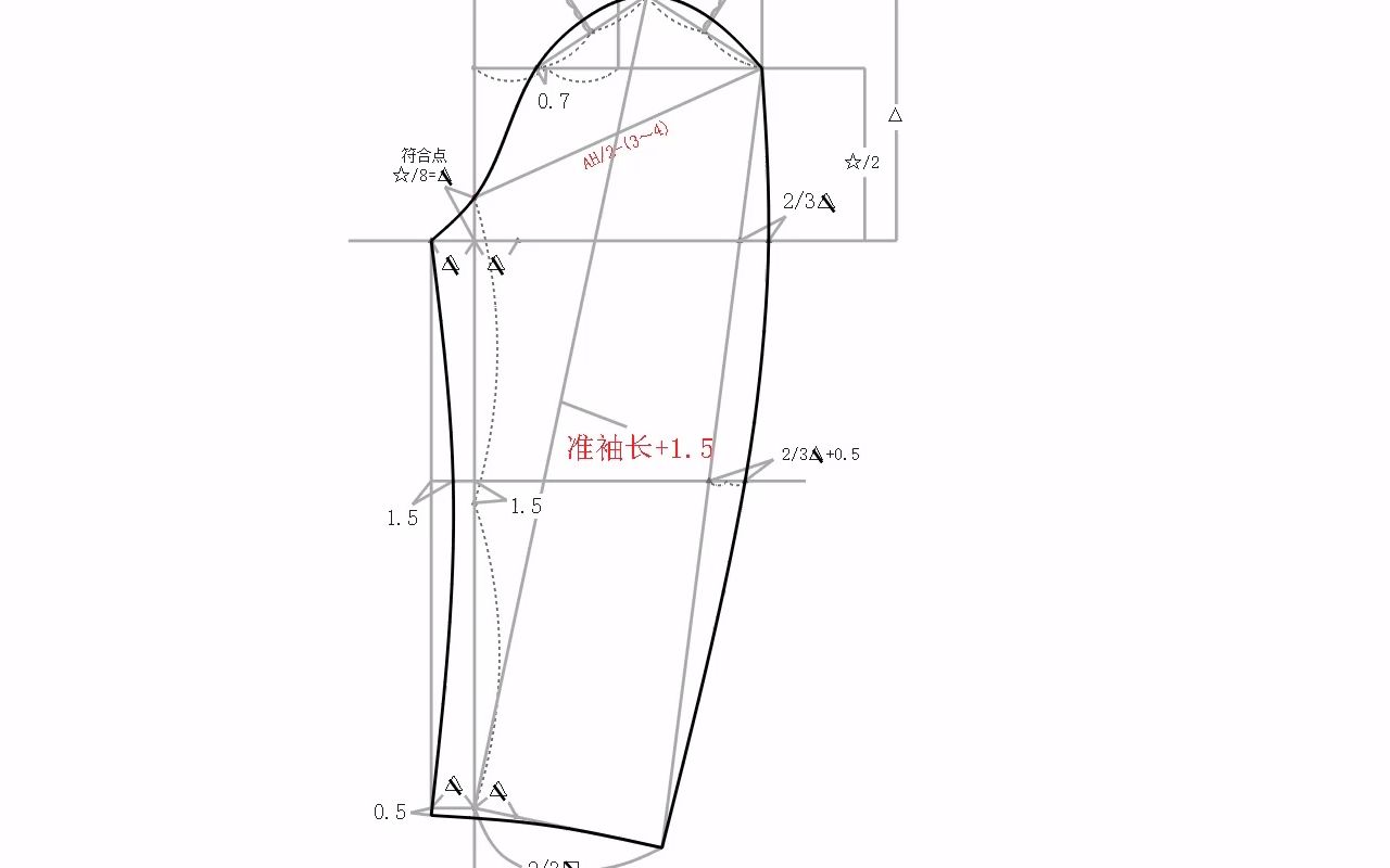 小郑学服艺—三开身中山装袖子纸样设计绘制