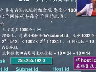 TCPIP协议原理13
