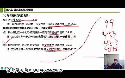 装饰工程成本核算_装修工程成本核算_消防工程成本核算