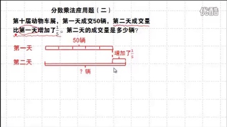 分数乘法应用题(二)