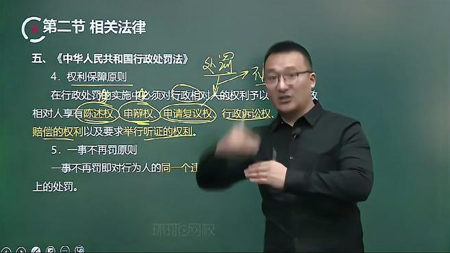 ...工程师消防安全技术综合能力精讲班中华人民共和国行政处罚法-葛磊