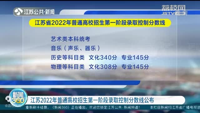 江苏2022年普通高校招生分数线出炉!志愿填报注意这几点