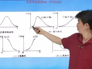 袁卫《统计学》(第3版)第2章 统计数据的描述(1)