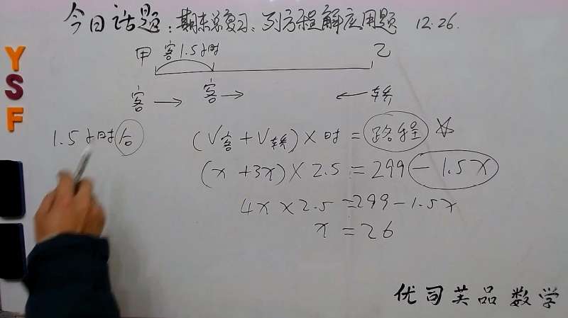 小学五年级同学的重要卡点:列方程解应用题步骤,优司芙品数学
