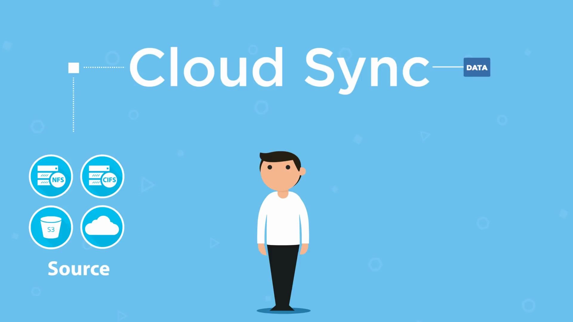 NetApp Cloud Sync Overview