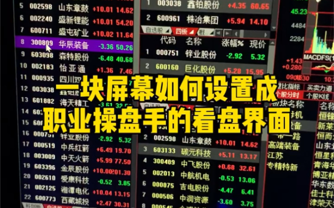 揭秘!一块屏幕如何设置成职业操盘手的看盘界面?