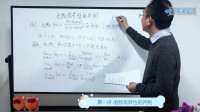 2020考研数学函数有界性的判别