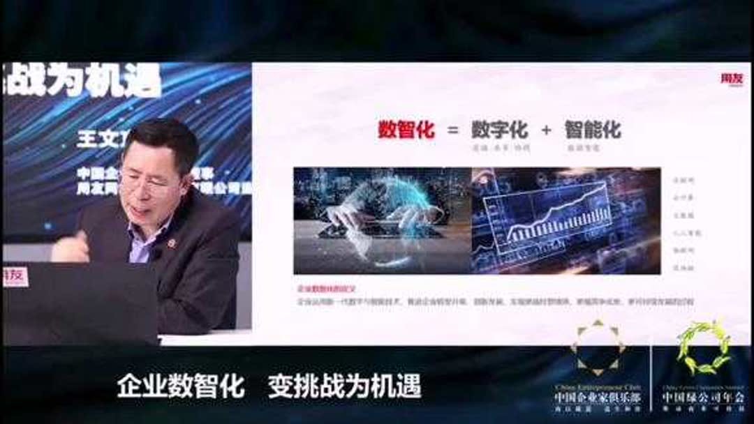 王文京：数字化和数智化什么区别？