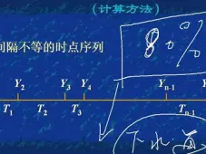 统计学原理 上海交通大学17