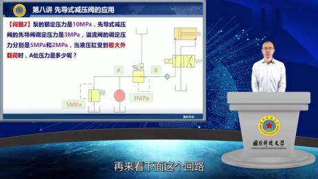 国防科技大老师主讲液压传动:第49讲,先导式减压阀的应用