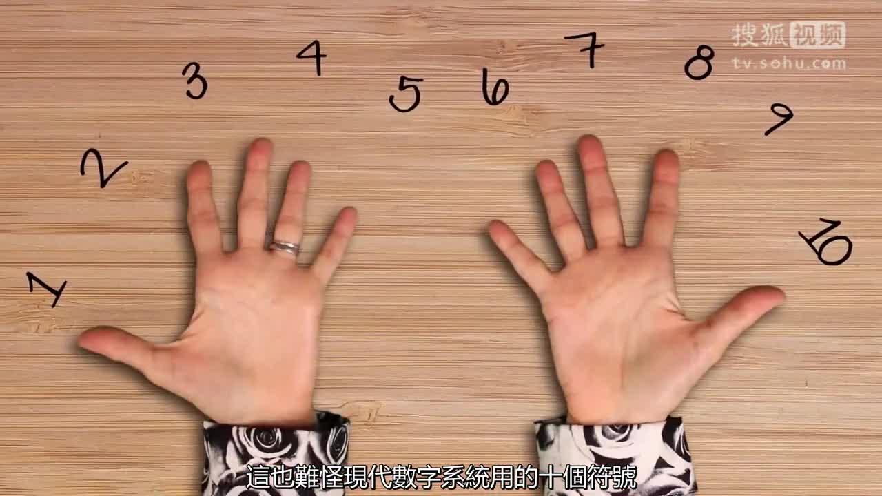 技能分享短片:用手指头数数能数到多大?
