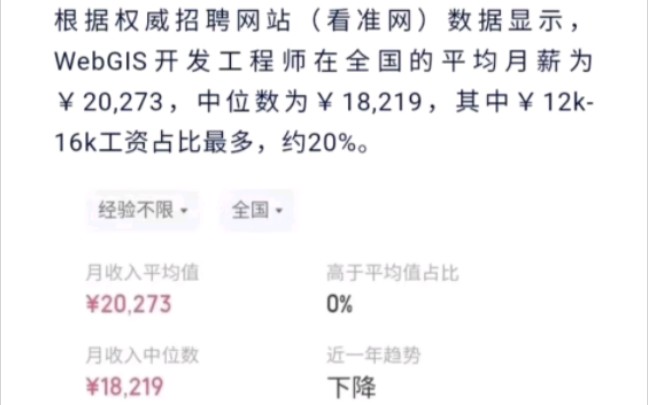 GIS开发的发展前景及薪资待遇