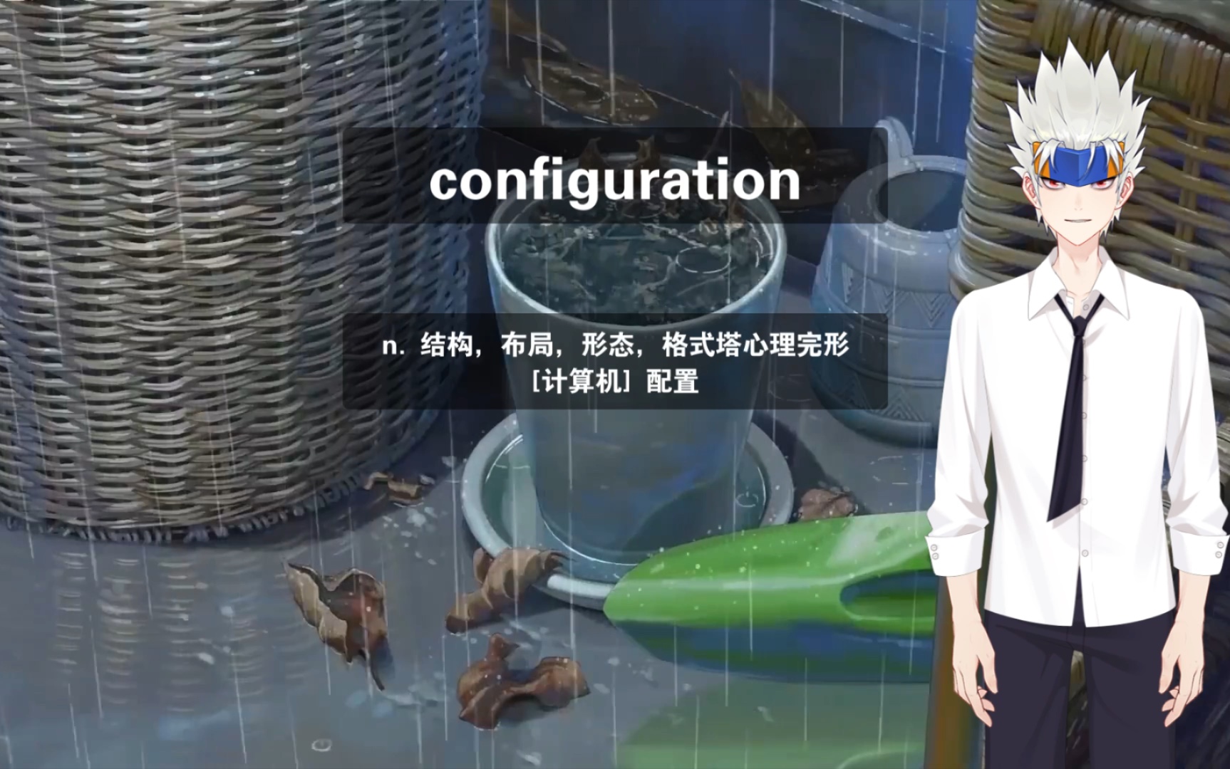 英语六级高频词汇,c072,configuration