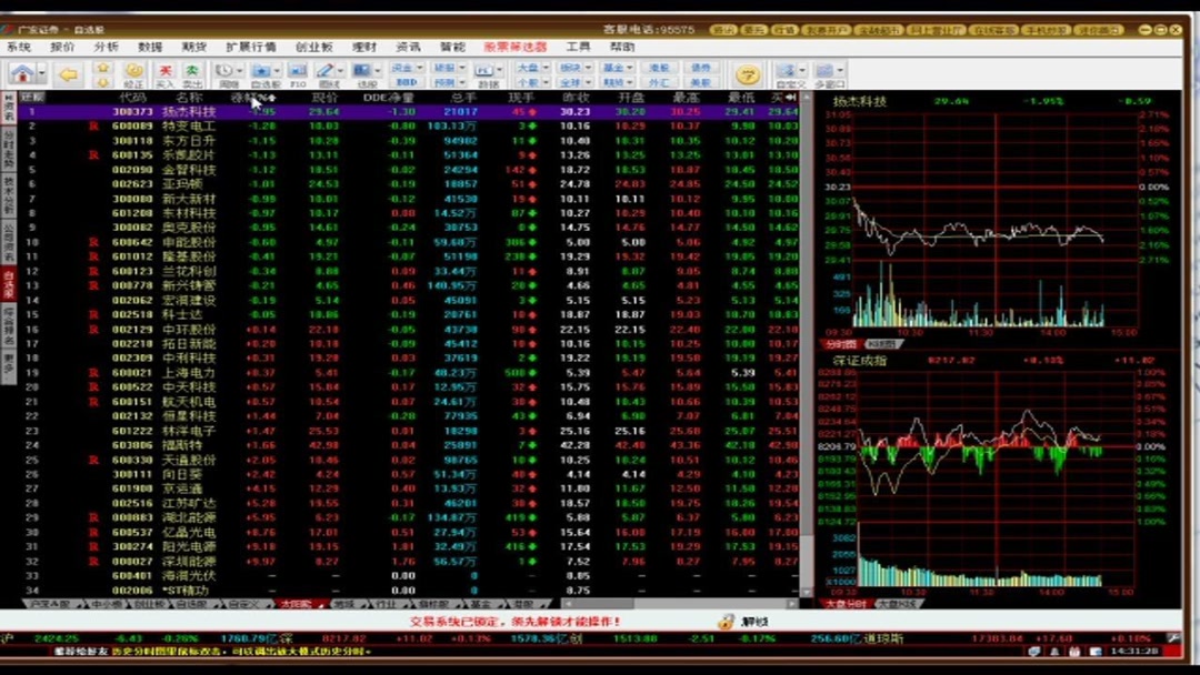 股票基础知识股票入门基础知识视频教程股票基础知识