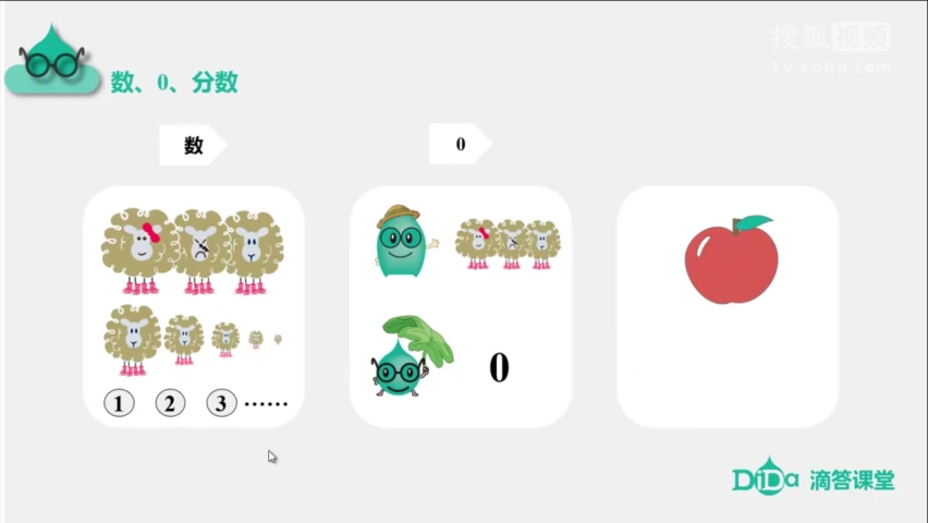 正数和负数