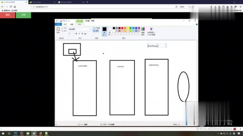 JavaEE视频教程20 - 分析用户注册