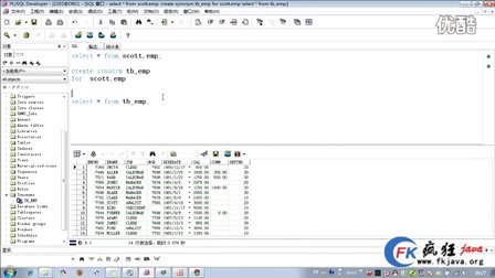 24.疯狂Java_疯狂软件_肖文吉老师_Oracle_同义词