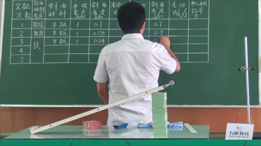 力学实验二十二.测量斜面的机械效率
