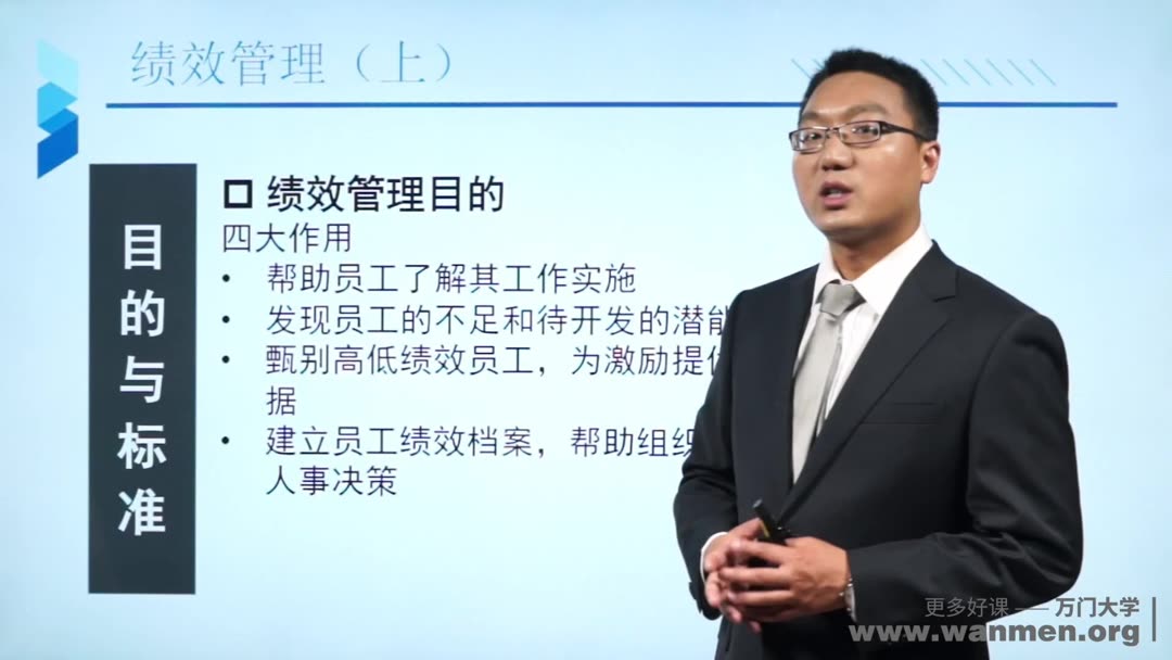 万门大学人力资源管理13.2目的和标准