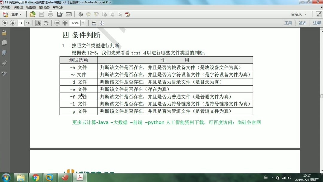 134 尚硅谷-云计算-Linux系统管理-shell编程-条件判断1