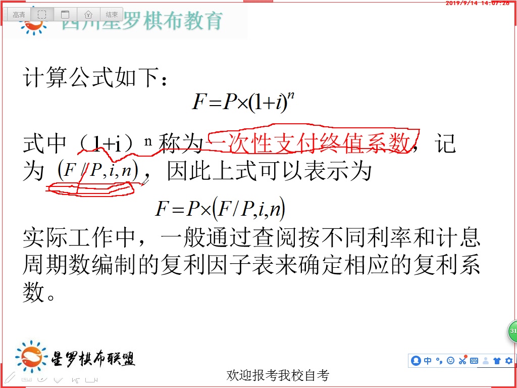 四川自考02447建筑经济与企业管理视频2