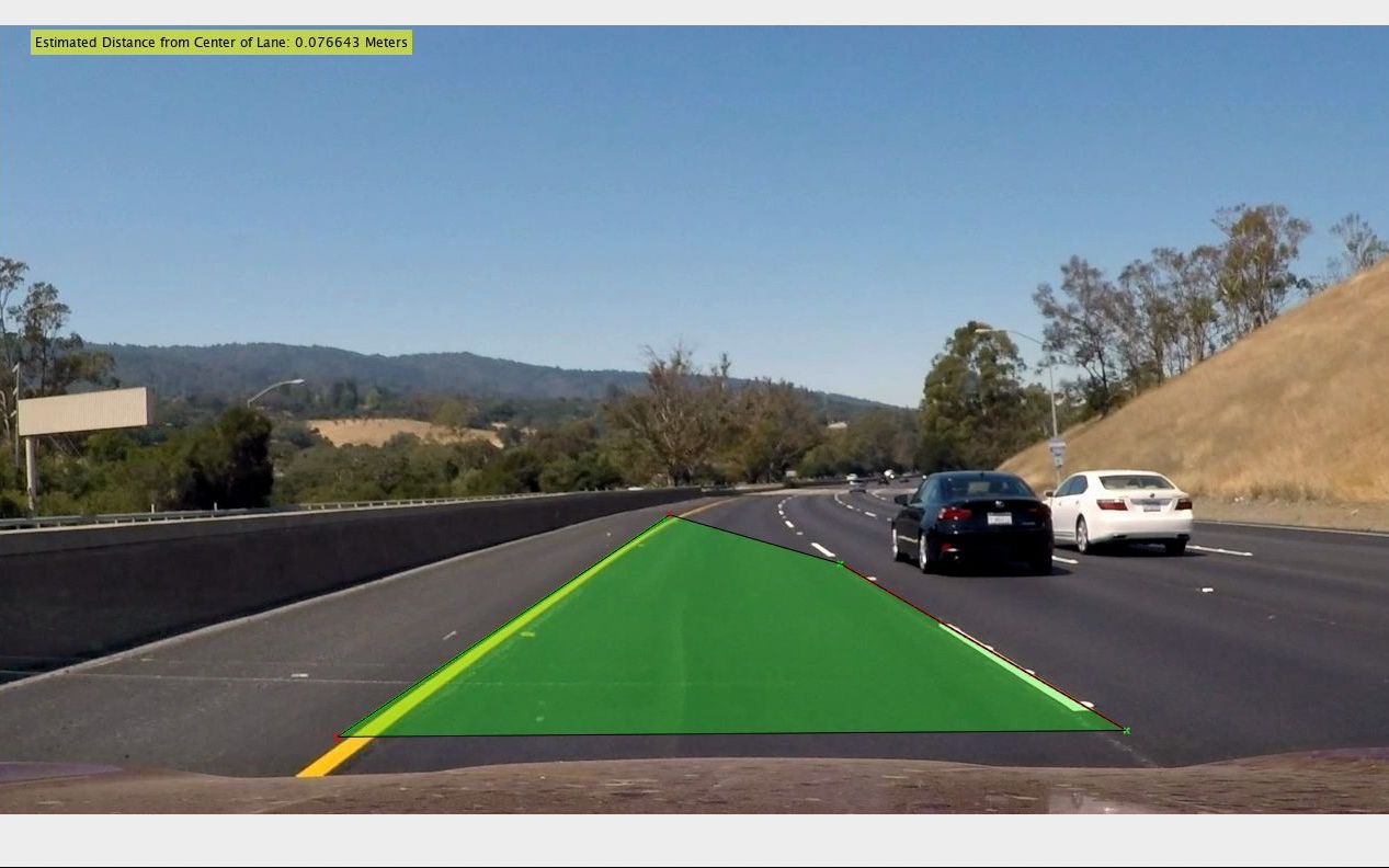 matlab车道线检测可计算中心偏移量