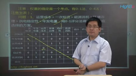 5【造价工程师】工程造价案例分析-模块精练5 QQ1946018889